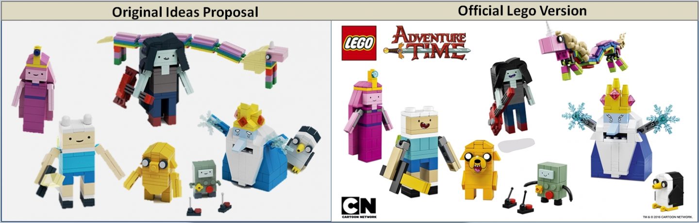 Lego Adventure Time: Ideas vs Dimensions | the FARQUAR
