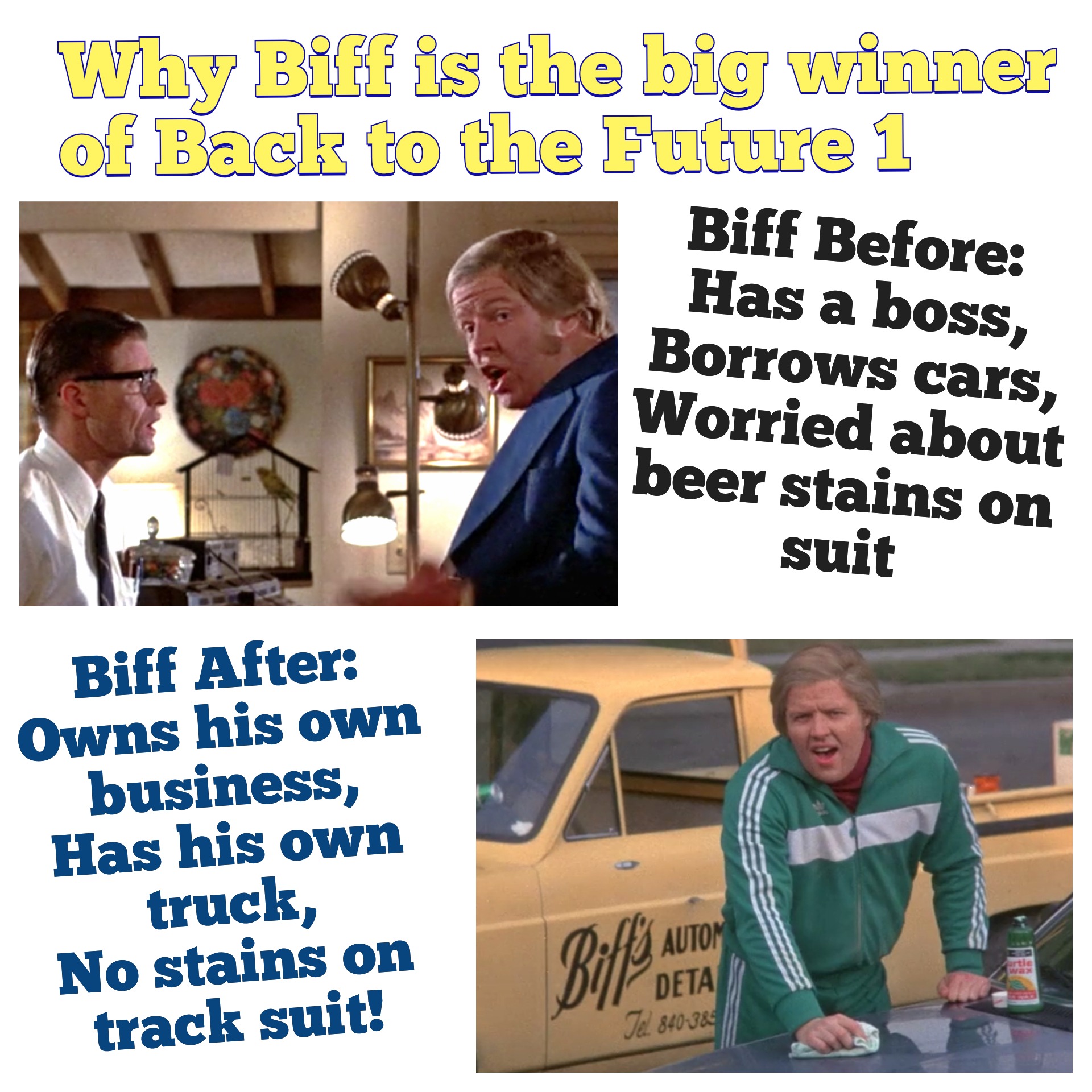 Why Biff is the Big Winner of Back to the Future part 1 | the FARQUAR